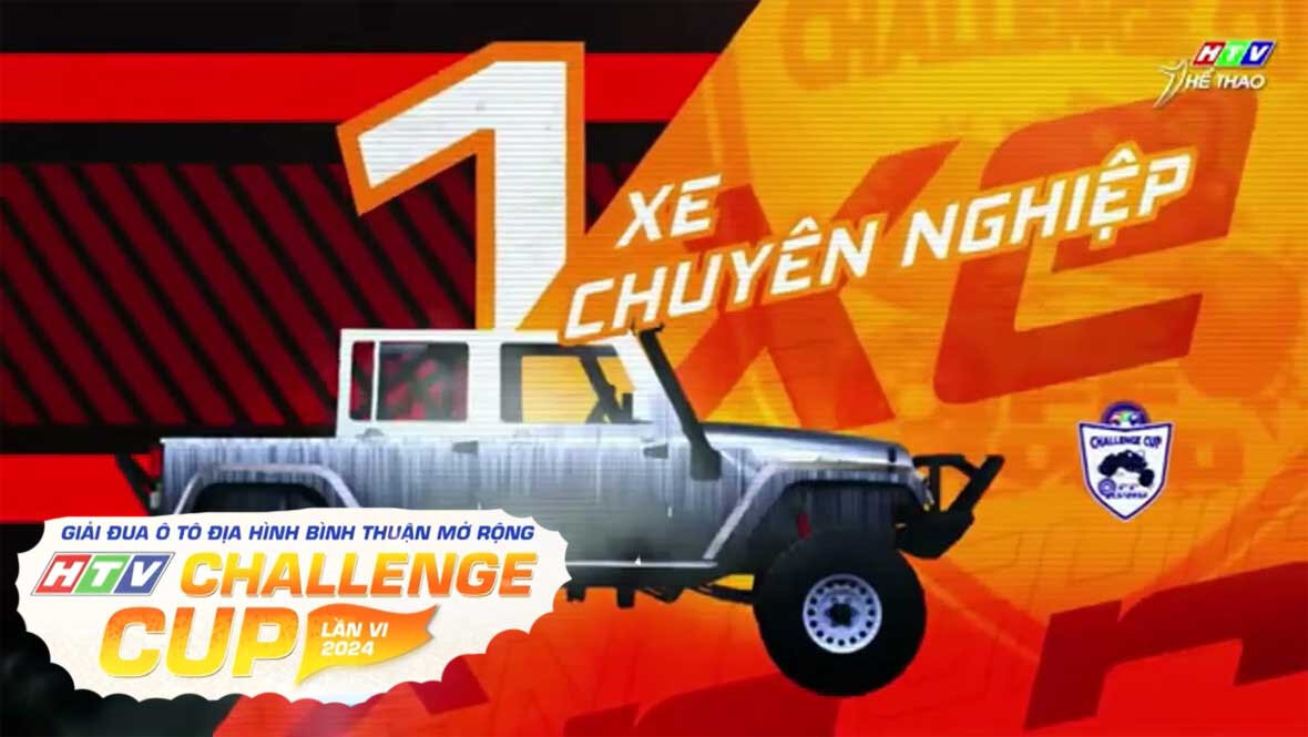 Xem Video Clip NHÌN LẠI HTV CHALLENGE CUP 2020 | PHẦN 1 HD Online
